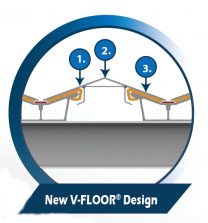 KEITH Manufacturing Co.